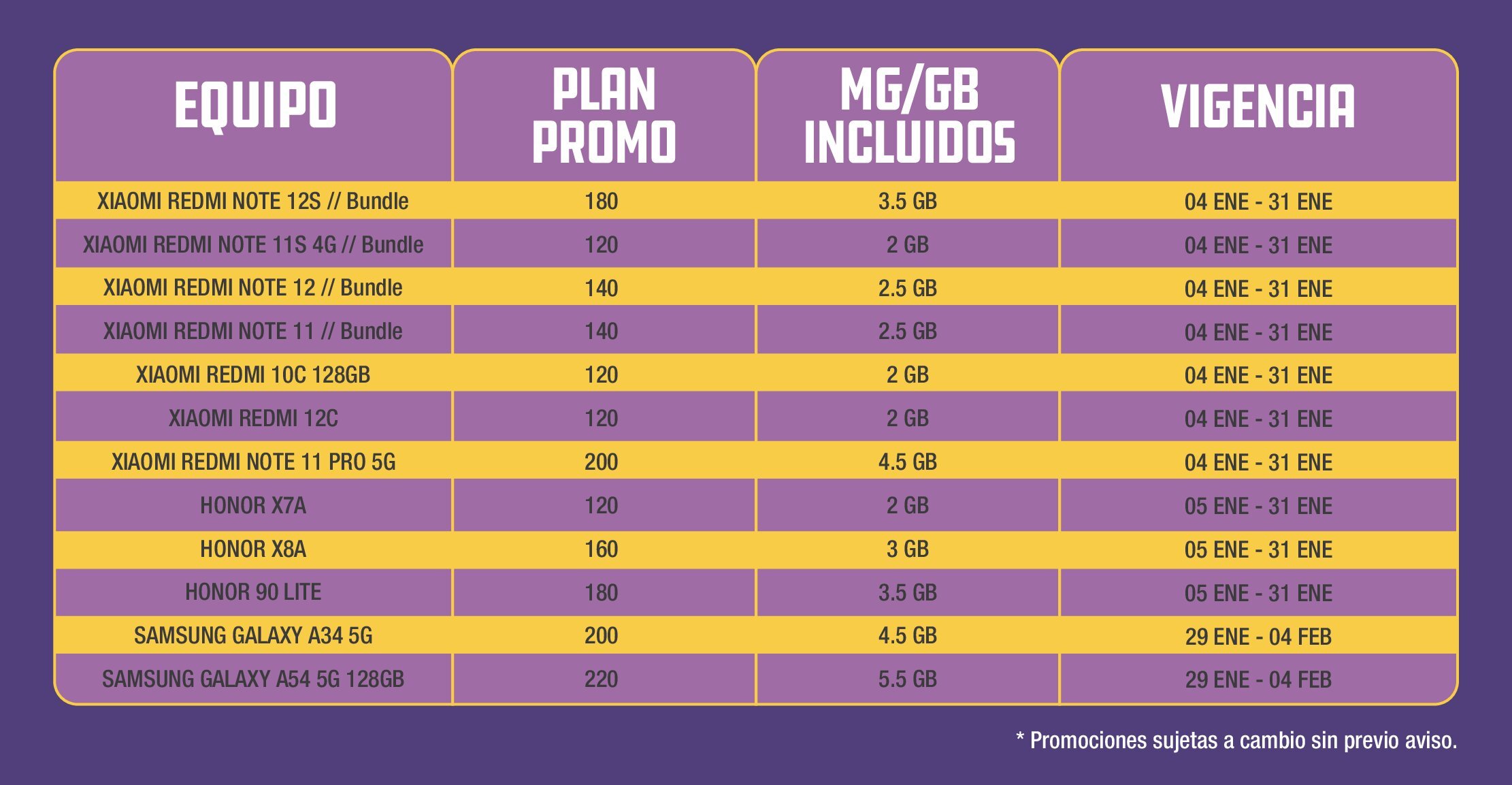 Unefon Completo - UNEFON