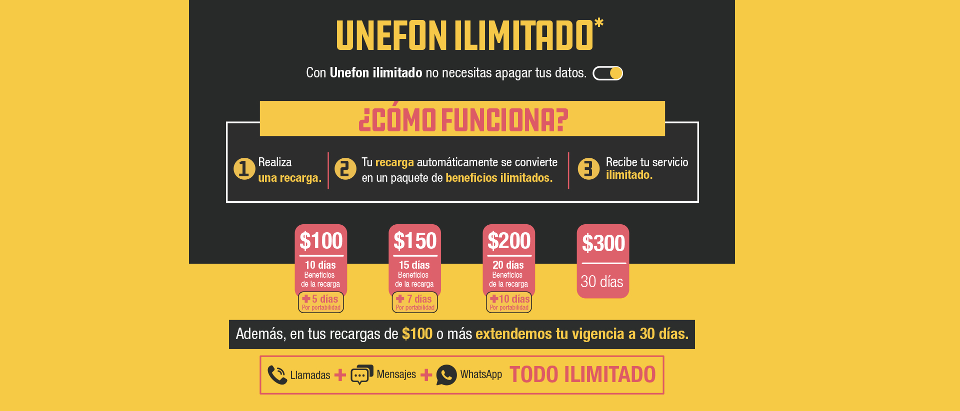 Cámbiate a Unefon - Beneficios con tu mismo número