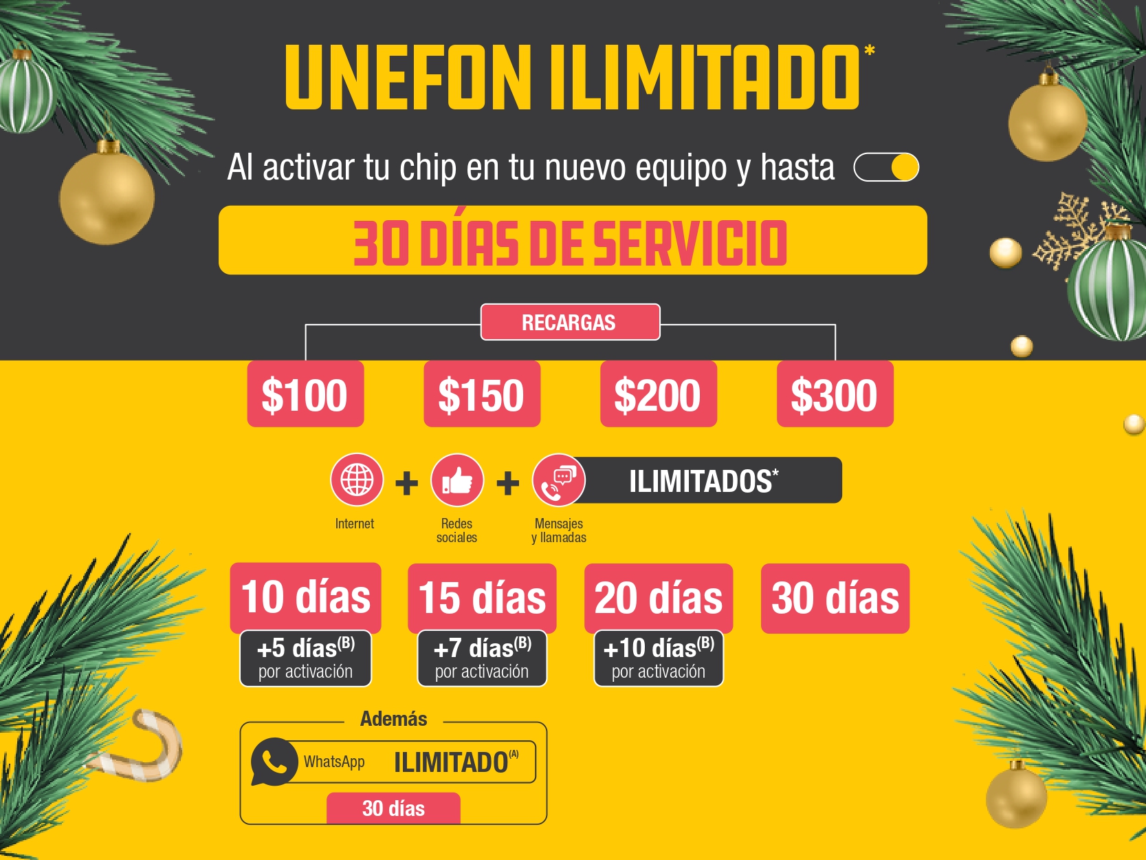 Unefon - REGRESÓ UNEFON ILIMITADO